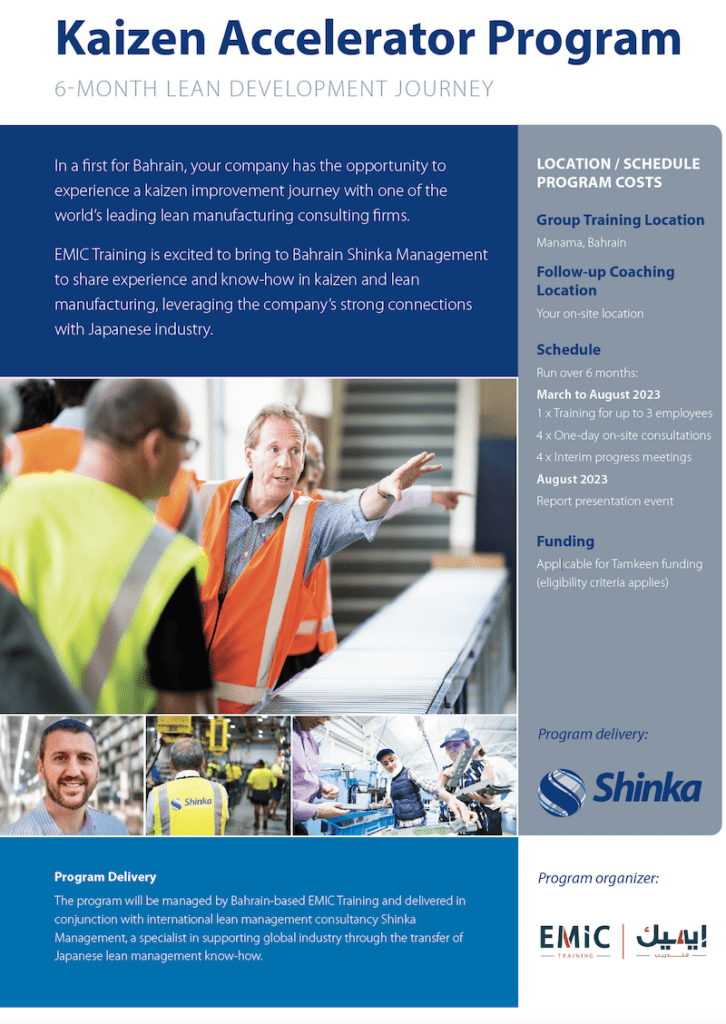 Kaizen Accelerator Program - Bahrain 2023 - Shinka Management