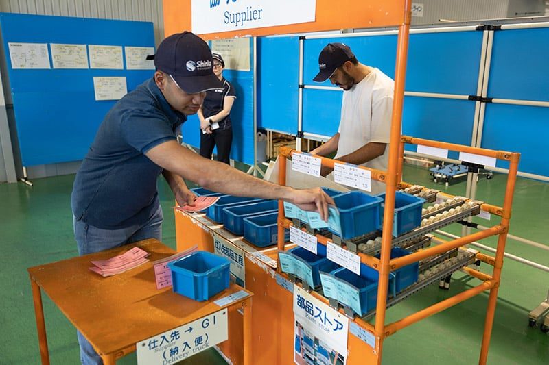 Tour Report | July 2023 Lean Japan Tour | Shinka Management